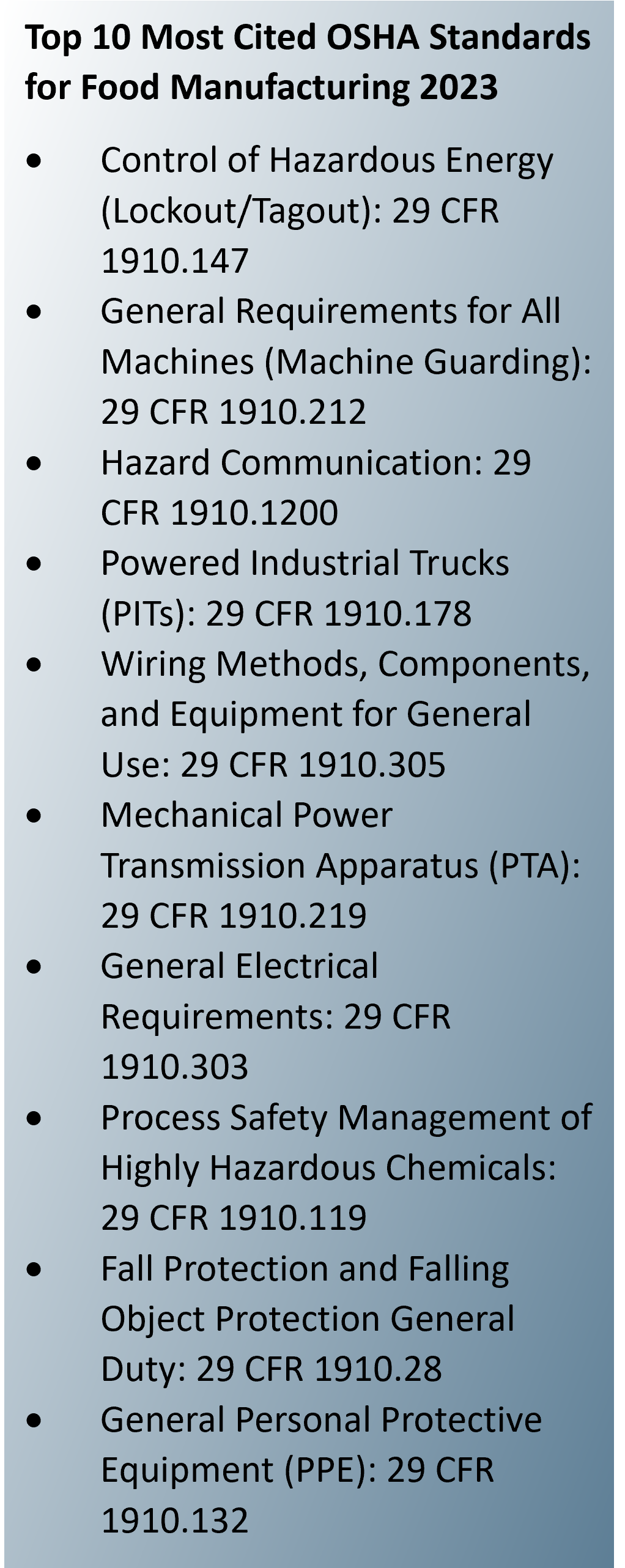 Focus on Employee Safety in the Food Industry – KTL